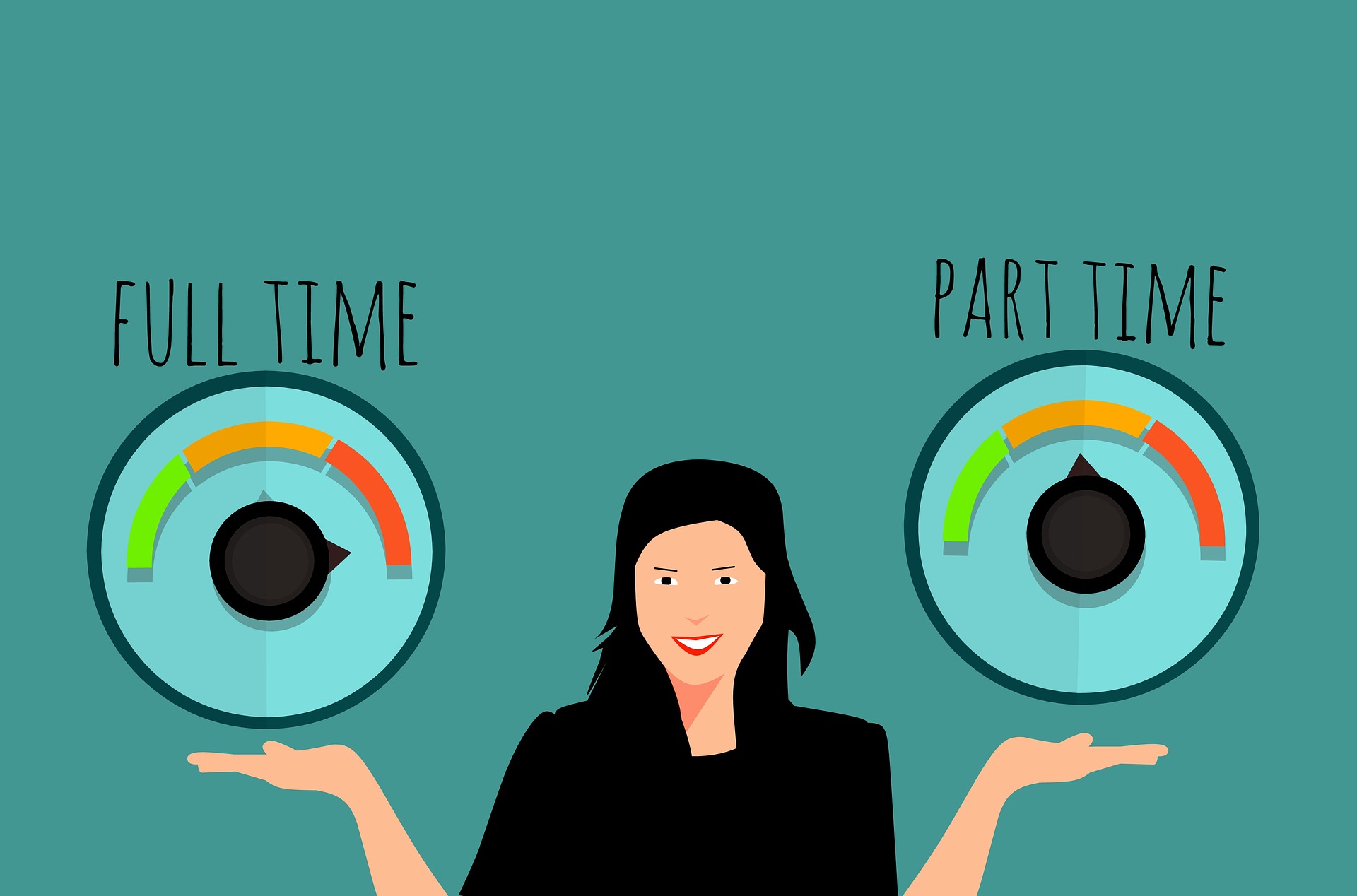Heures Sup Temps Partiel Gerer Son Entreprise